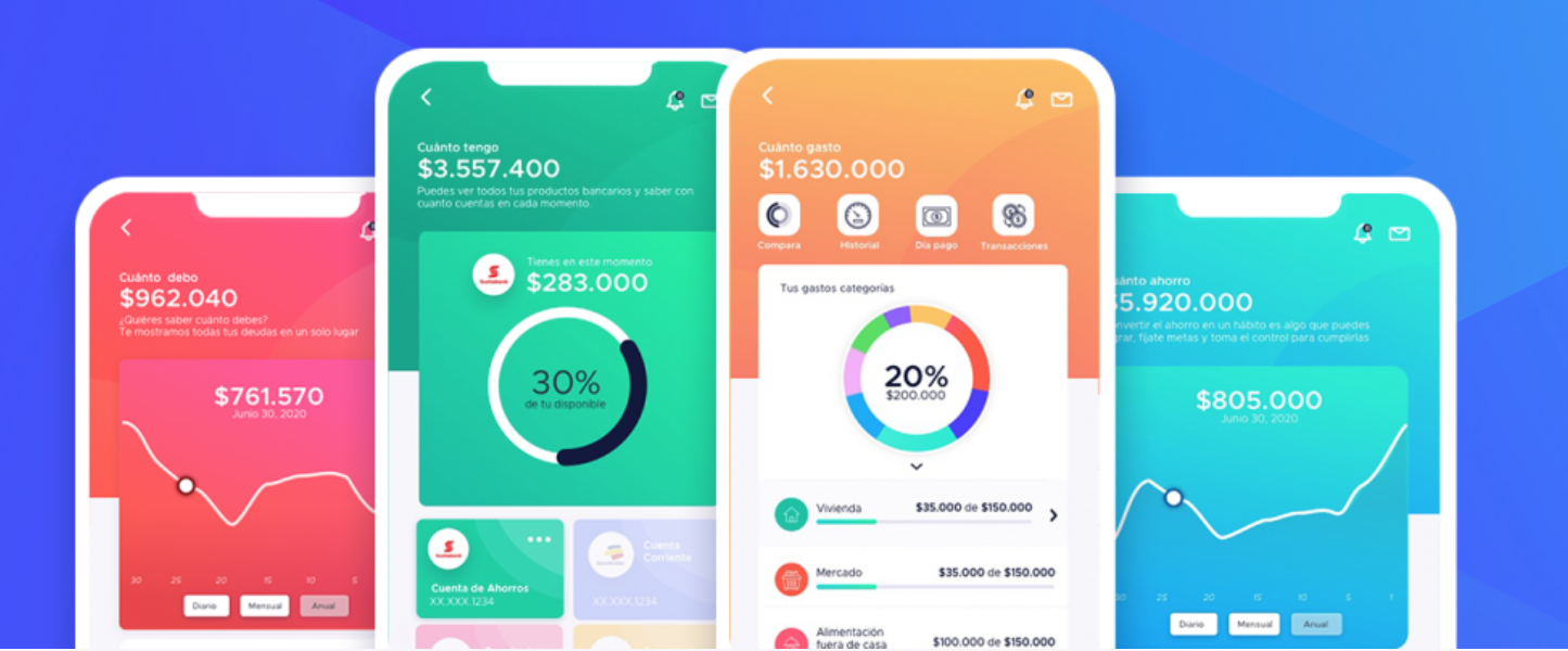 Apps de finanzas personales que debes conocer en el 2024 • Mesfix Blog